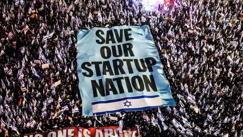 68% of Israeli startups taking legal and financial steps due to ...