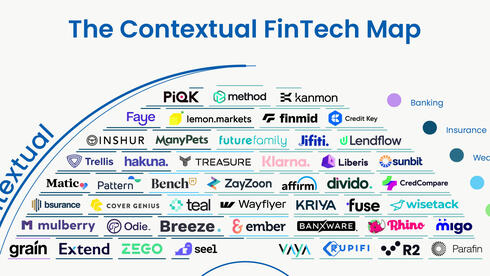Mapping the contextual fintech evolution | Ctech